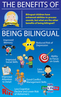 Benefits of Being Bilingual - Poster | Kids Learn Italian